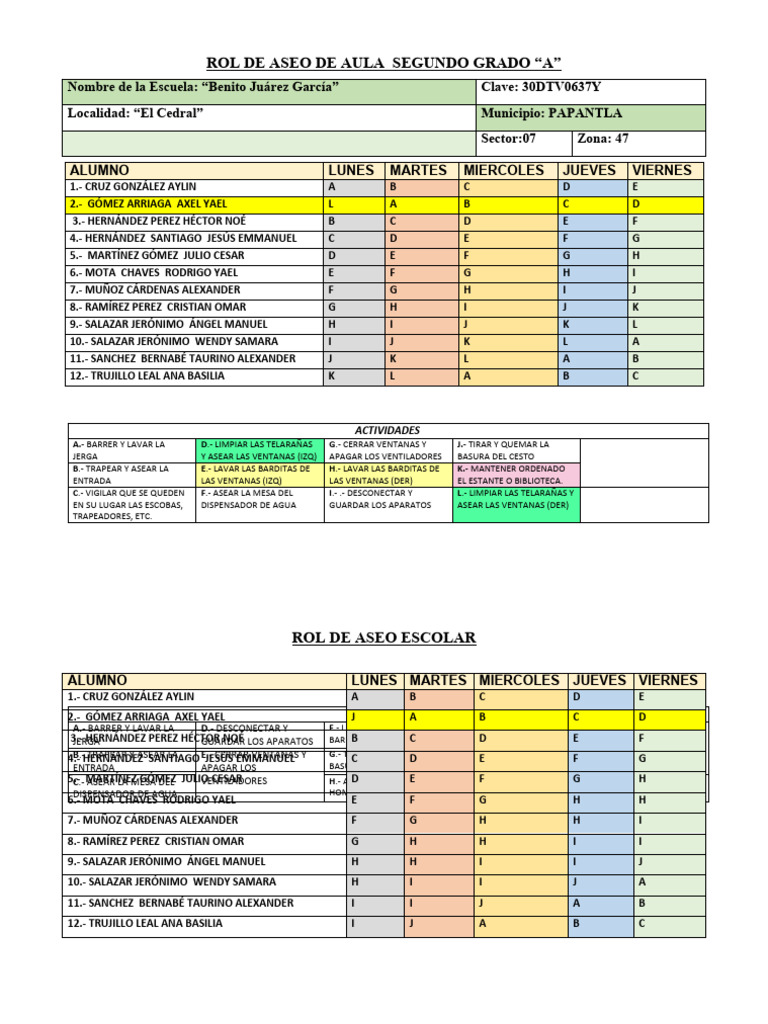 Rol de Aseo de Aula y Escolar | PDF