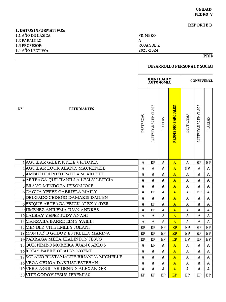 Notas Primer Trimestre Primero | PDF | Educación primaria | Instituciones sociales