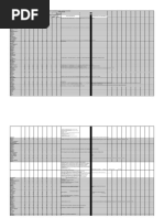 Eccd Learning Materials | PDF