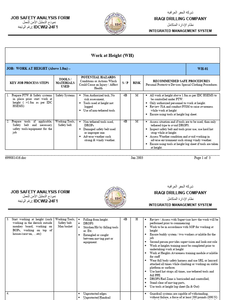 WH-04 - Work at Height | PDF | Safety | Labor Relations
