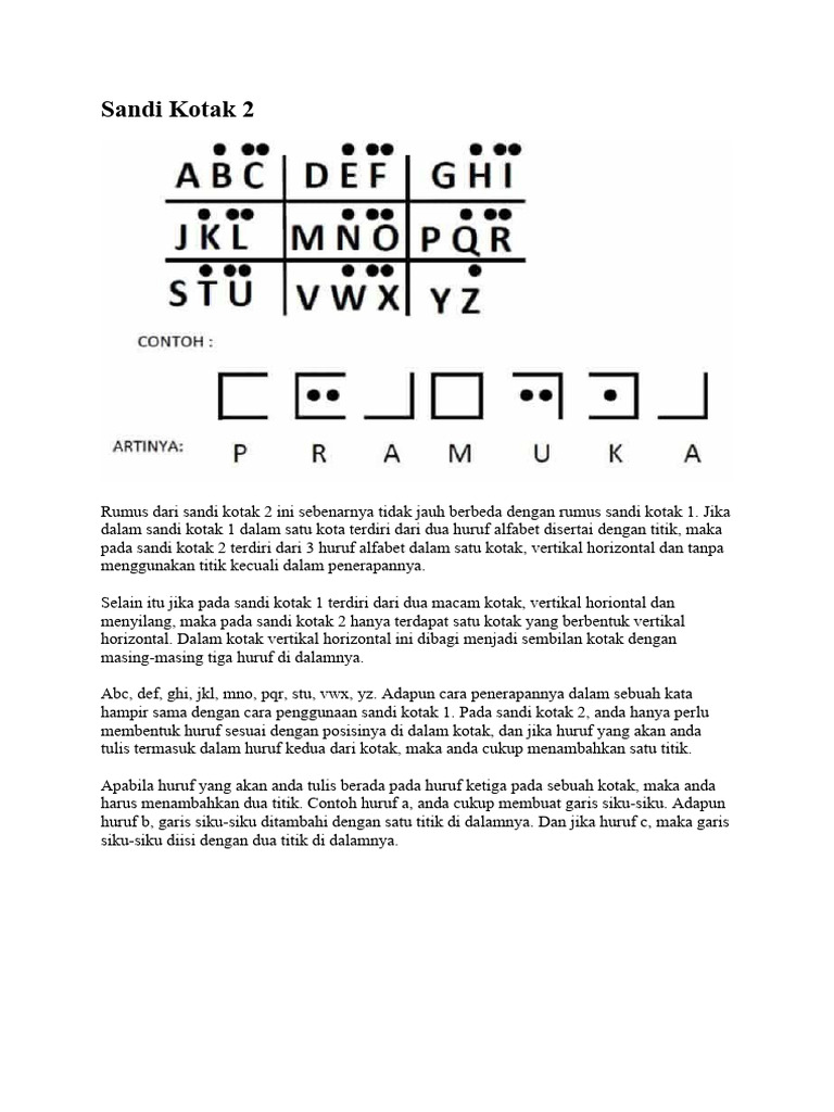 5 Ragam Sandi | PDF