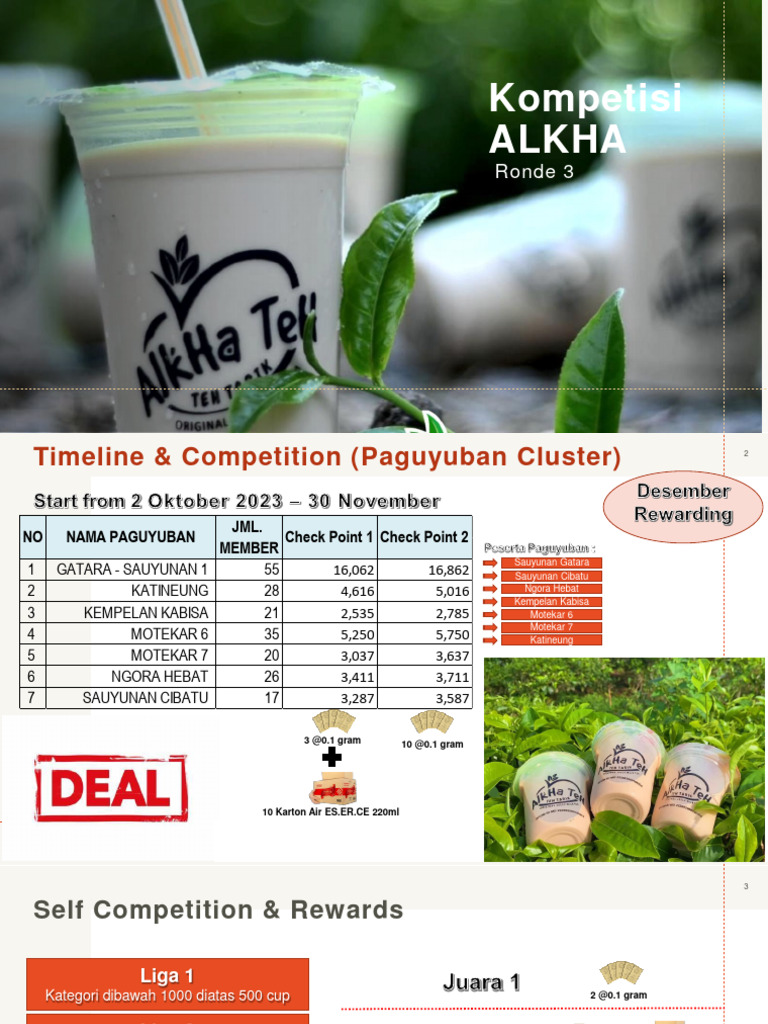 Komp. Alkha Garut Okt-Nop 2023 | PDF