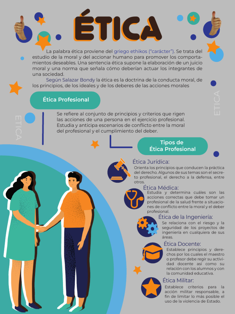 Infografia Responsabilidad Profesional | PDF | Moralidad | Maestros