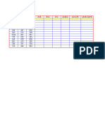 Zadaci Za Vježbu Excel | PDF