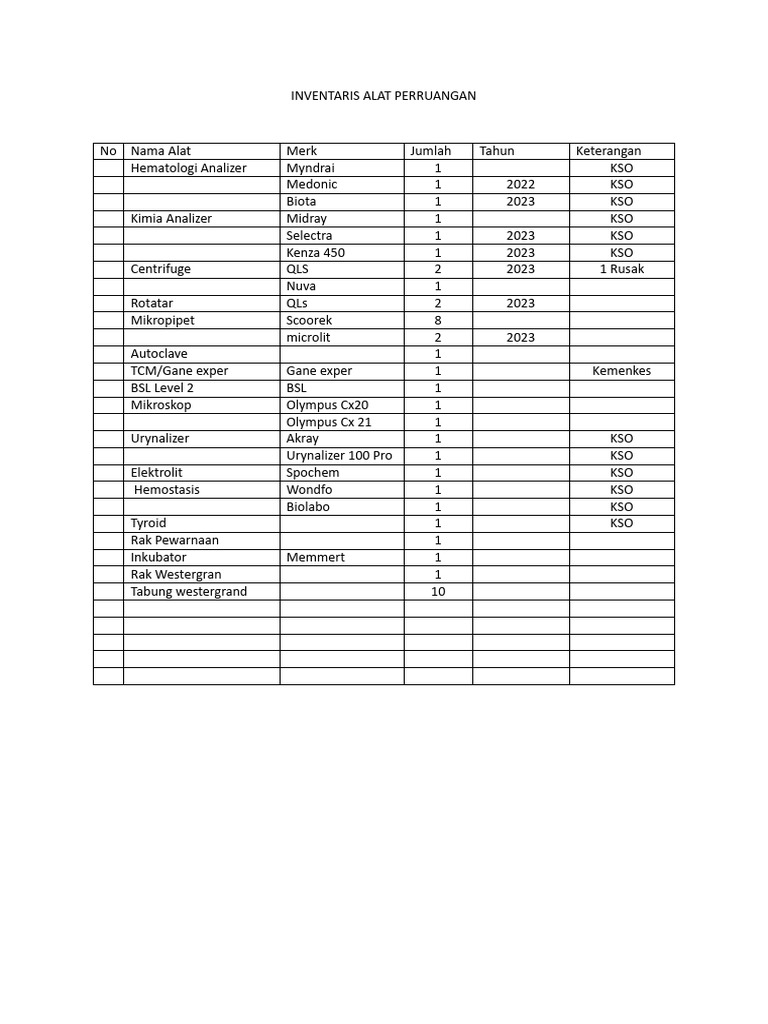 Form Inventaris Alat Perruangan | PDF
