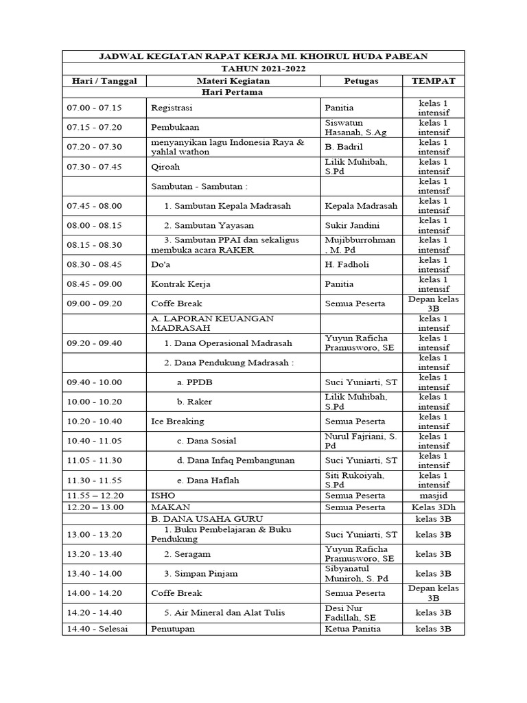 Jadwal Kegiatan Rapat Kerja Mi | PDF