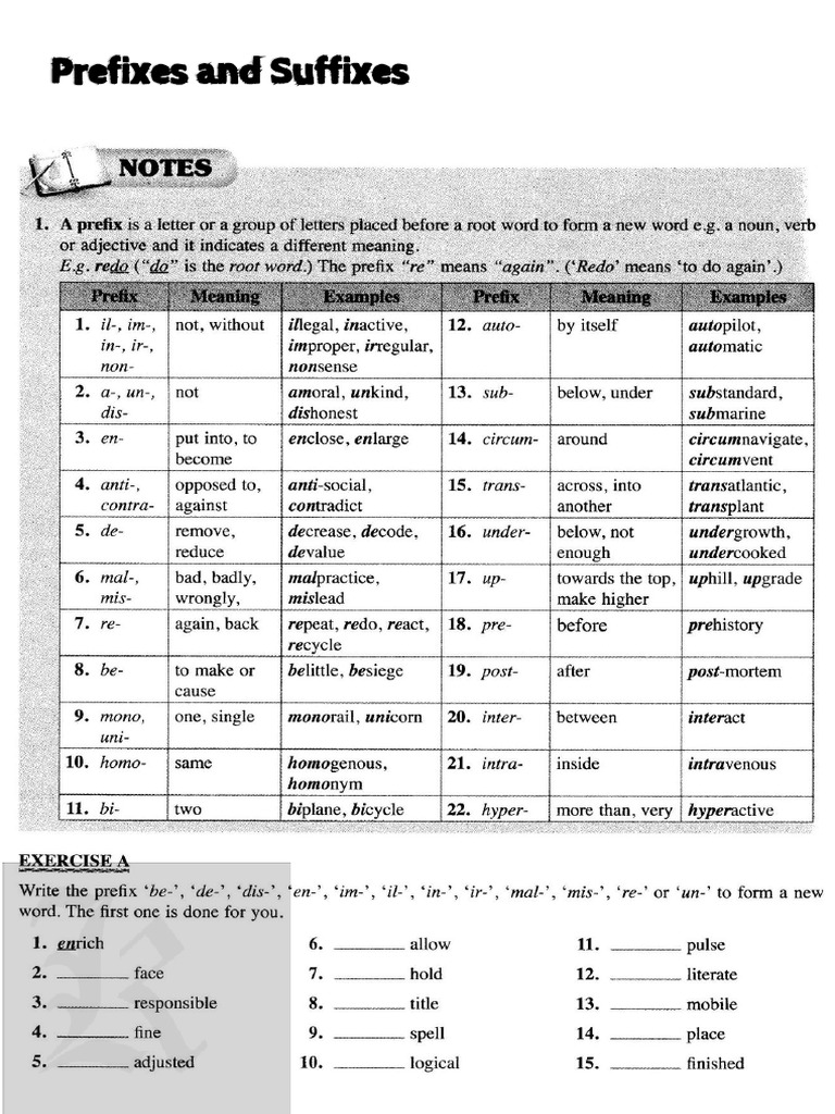 Prefixes and Suffixes | PDF