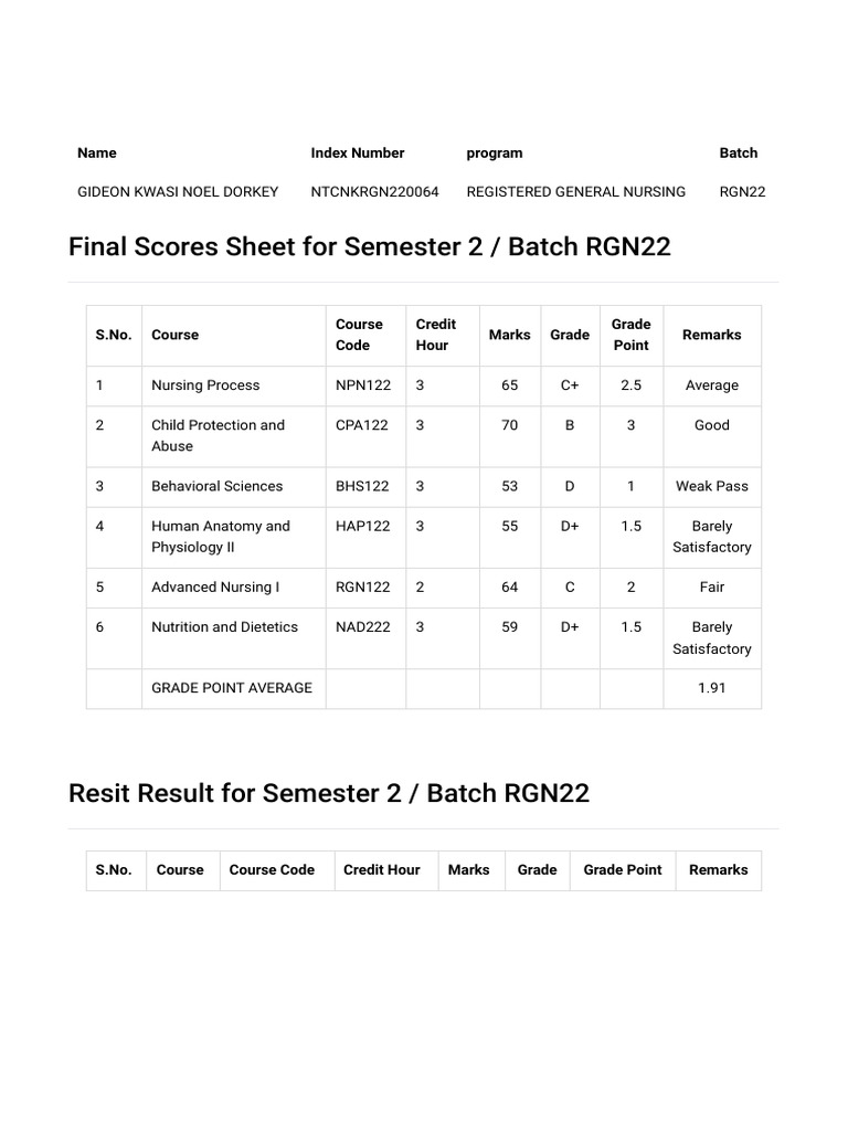 Year 1 Semester 2 - HTI Portal | PDF