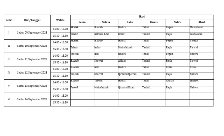 Jadwal Ujian Madin Sem 2 | PDF