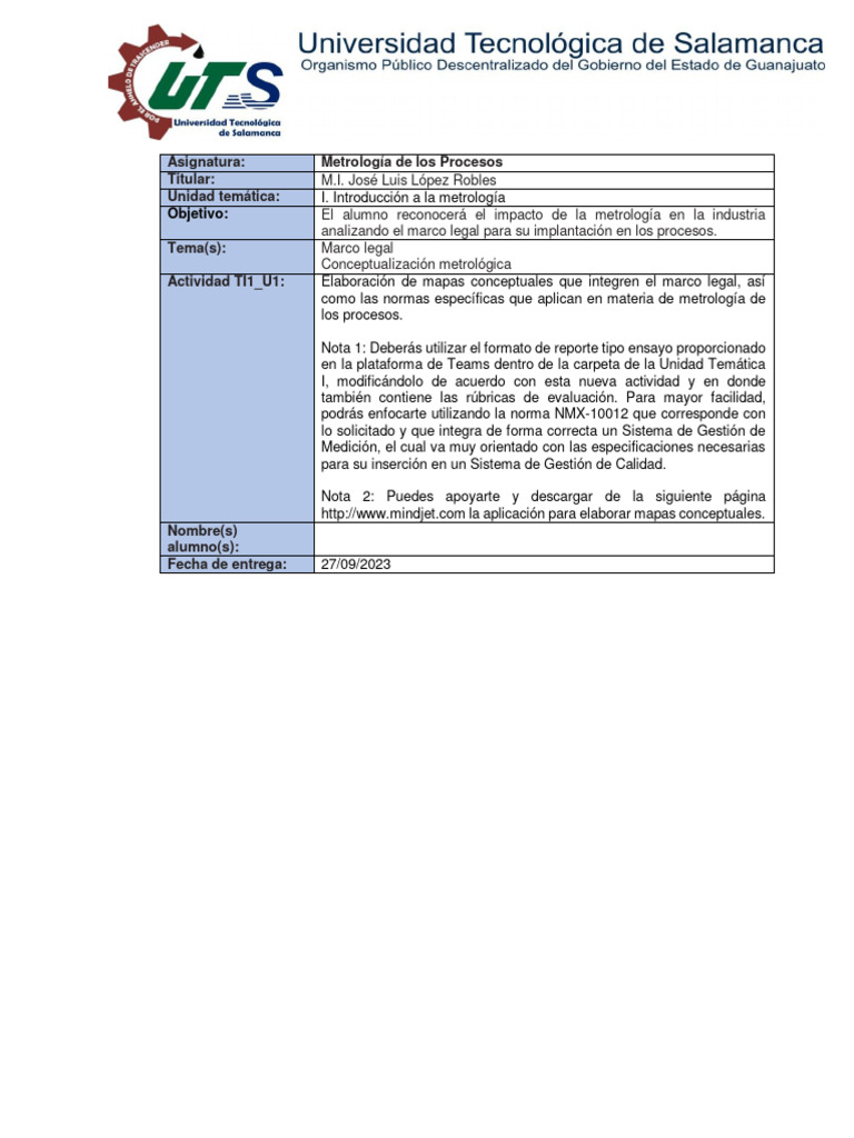 Ti1 - U1 Mapas Conceptuales | PDF