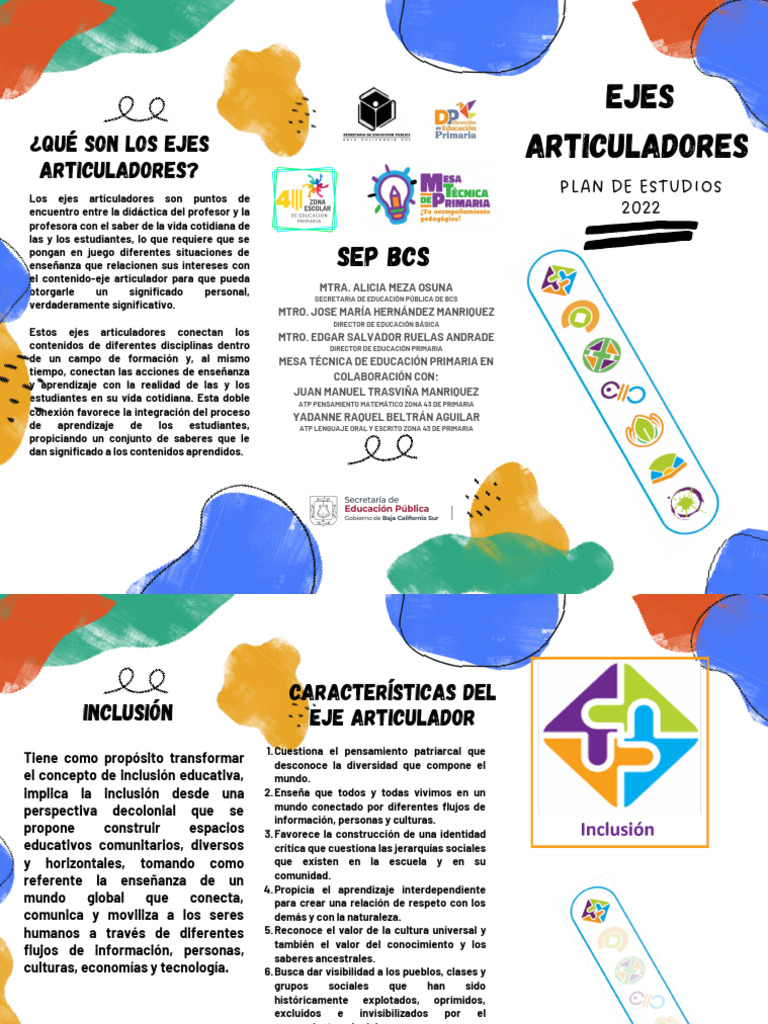 Tríptico de Los Ejes Articuladores | PDF