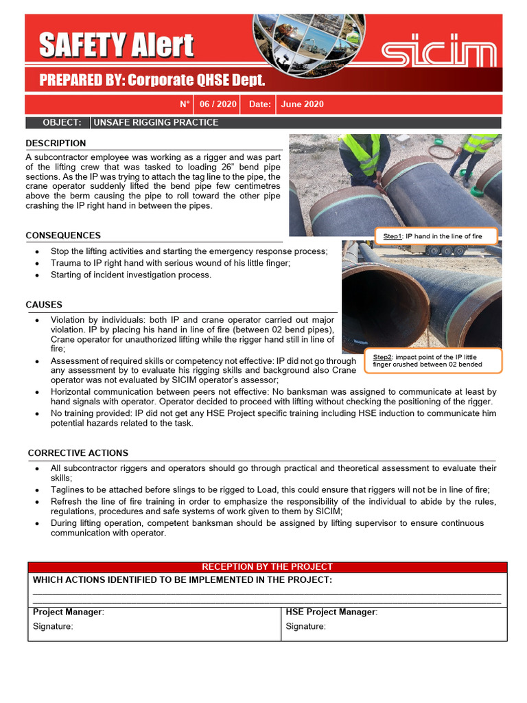 2020 06 - SAFETY ALERT - Unsafe Rigging | PDF | Crane (Machine) | Safety