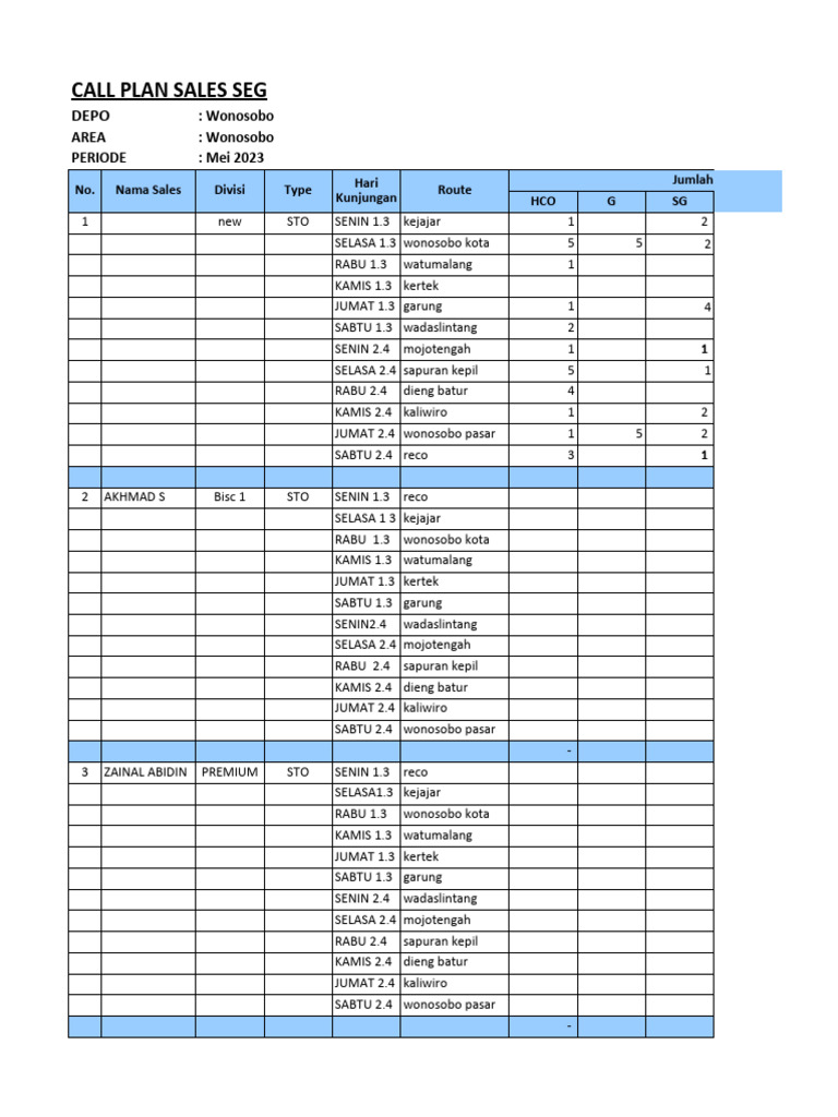 RPS Principal WSB | PDF
