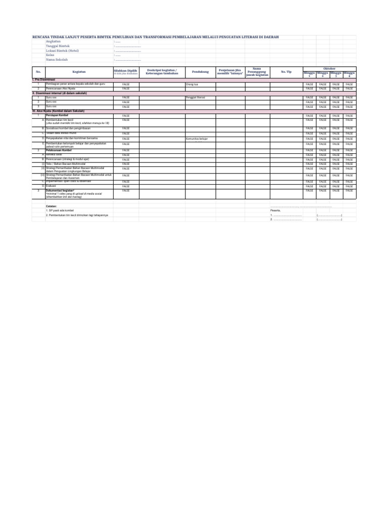 Contoh Format RTL untuk Pembelajaran | PDF