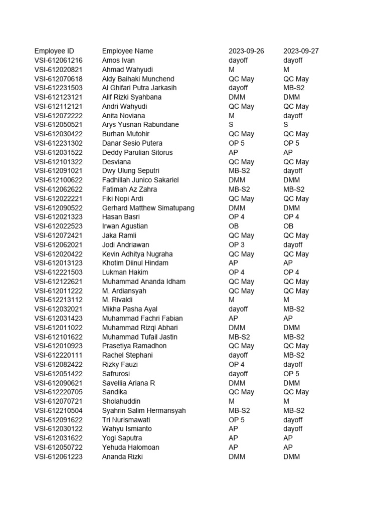 Export Shift Attendance | PDF