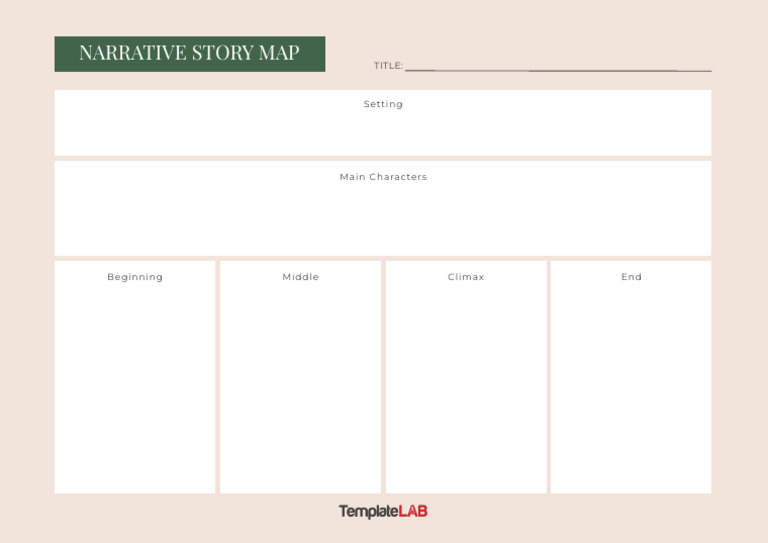 Narrative Story Map Template | PDF