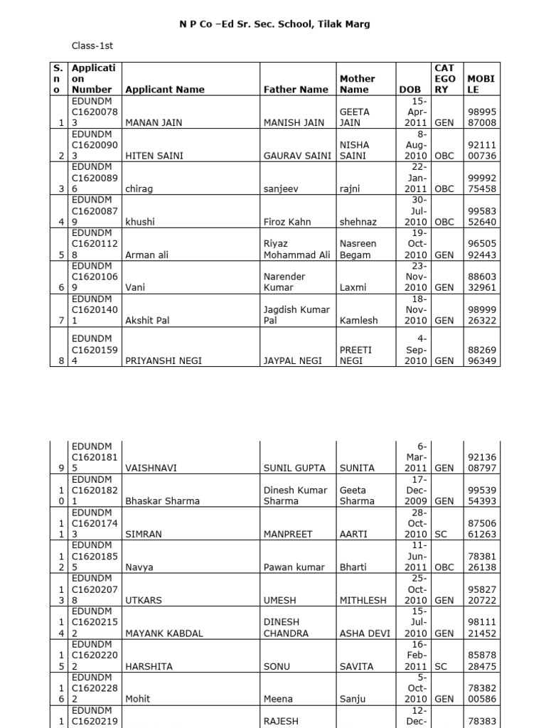 NDMC Schools List 12-04-2016 | PDF