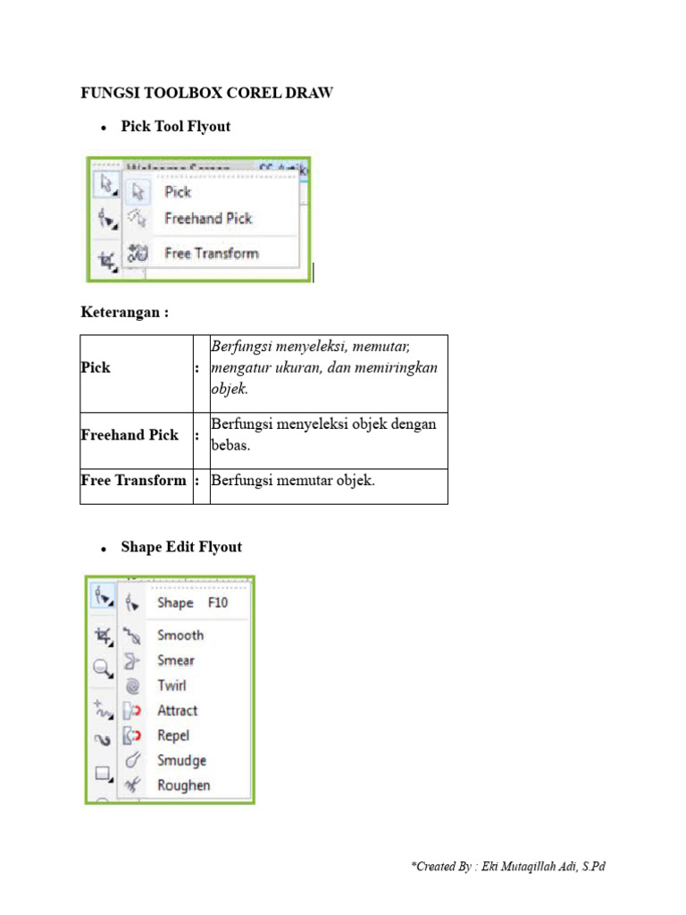 Fungsi Toolbox CorelDRAW X7 | PDF Fungsi Toolbox CorelDRAW X7 | PDF