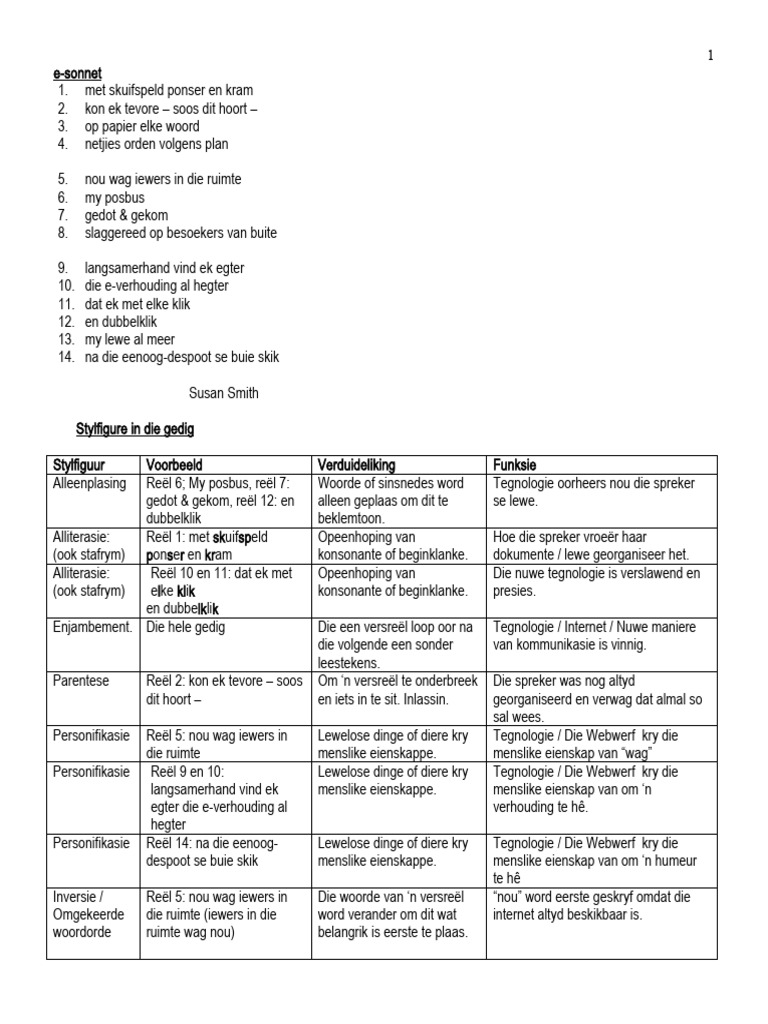 1 Esonnet | PDF