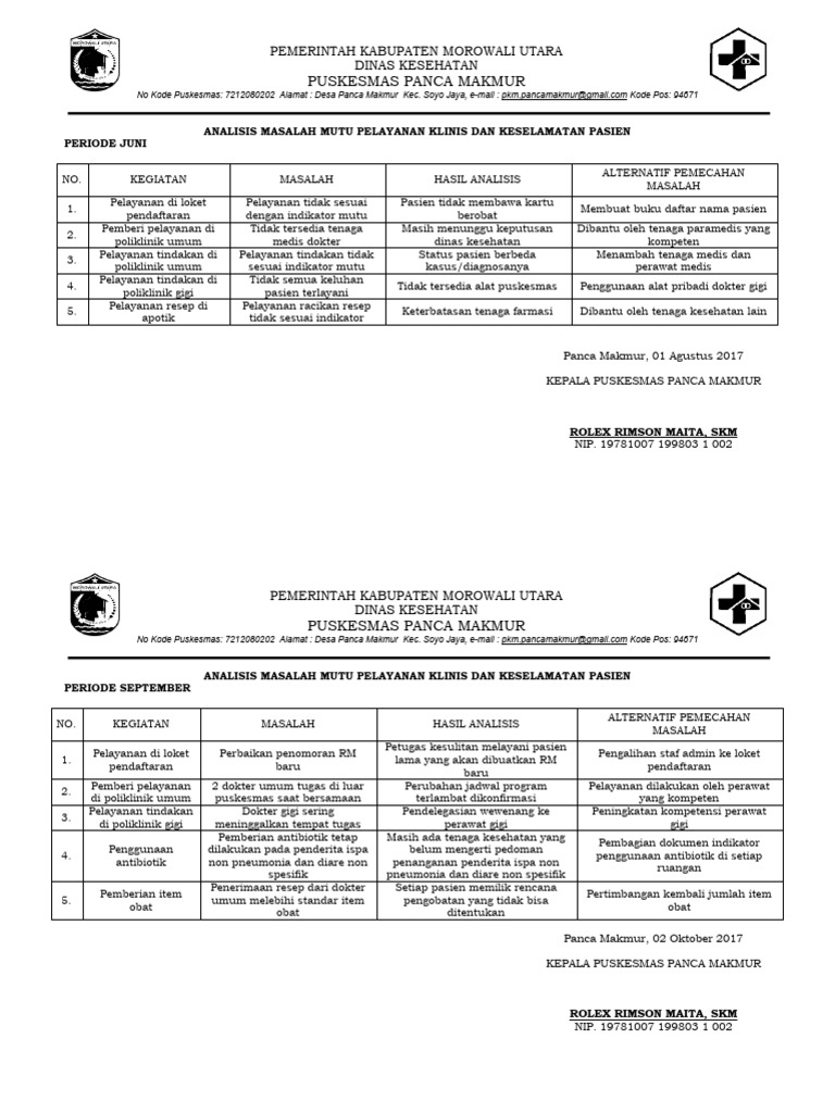 9.4.2.3 Bukti Analisis Masalah Klinis | PDF