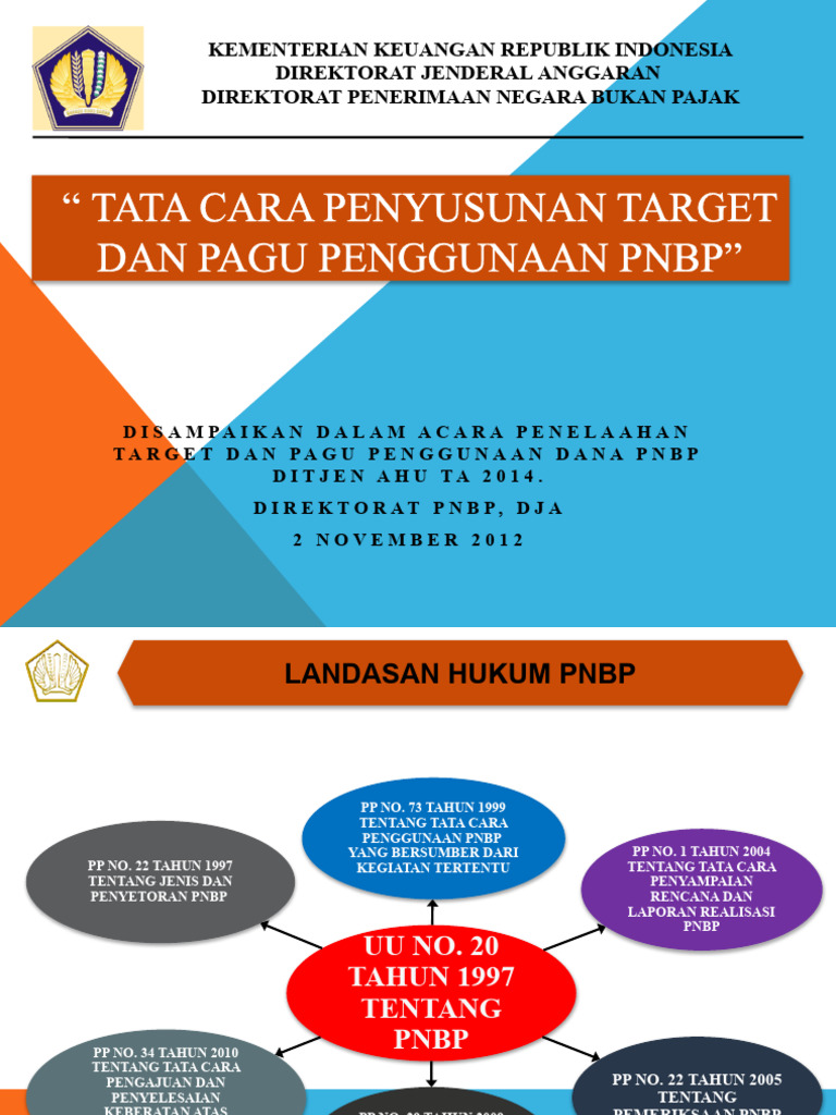 Dit.pnbp Tata Cara Penyusunan Target Dan Pagu Penggunaan Pnbp | PDF