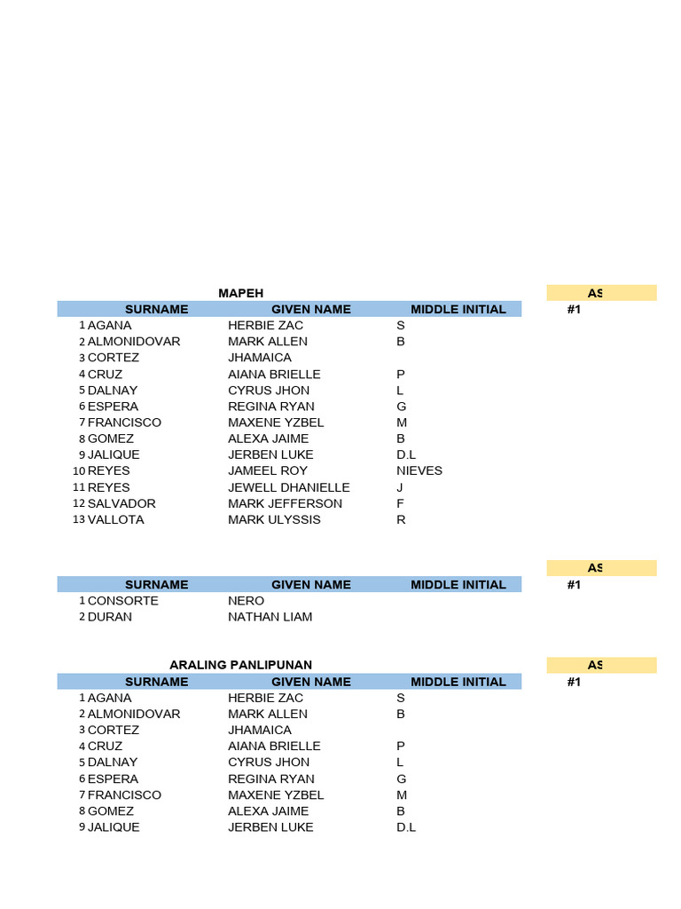 Grade 3 Gradesheet | PDF