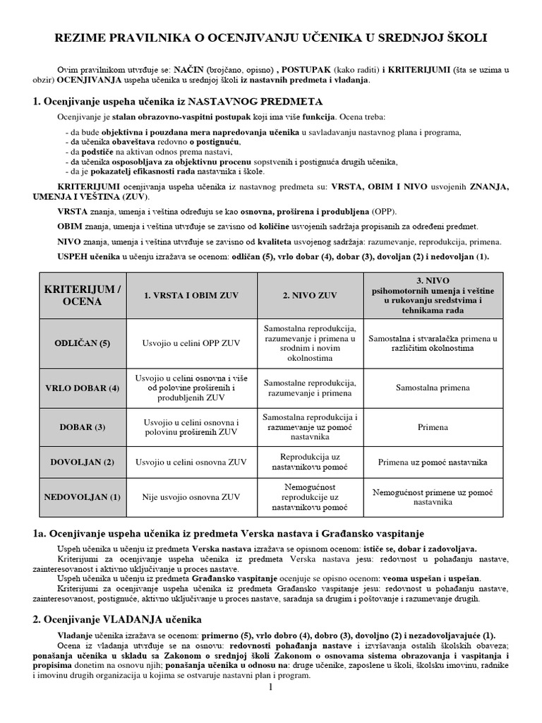 Ocenjivanje Novo | PDF