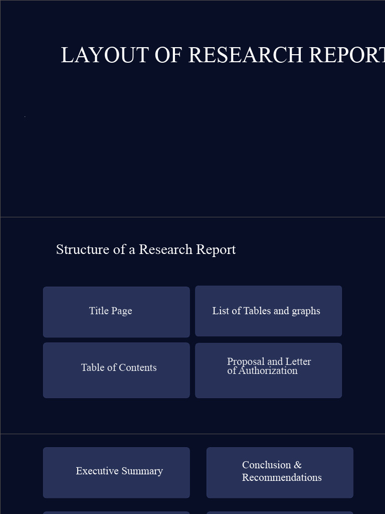 Research Report Structure Guide | PDF