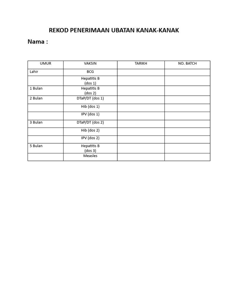 Rekod Penerimaan Ubatan Kanak | PDF