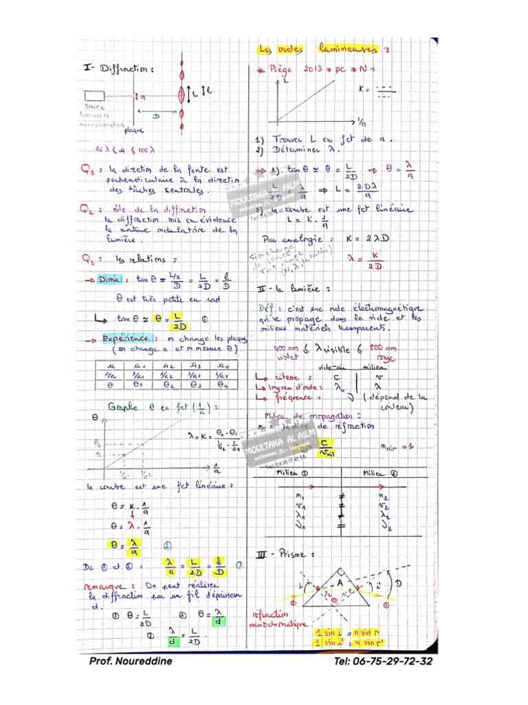2 BAC Biof - Les Ondes Lumineuses - Resumé | PDF