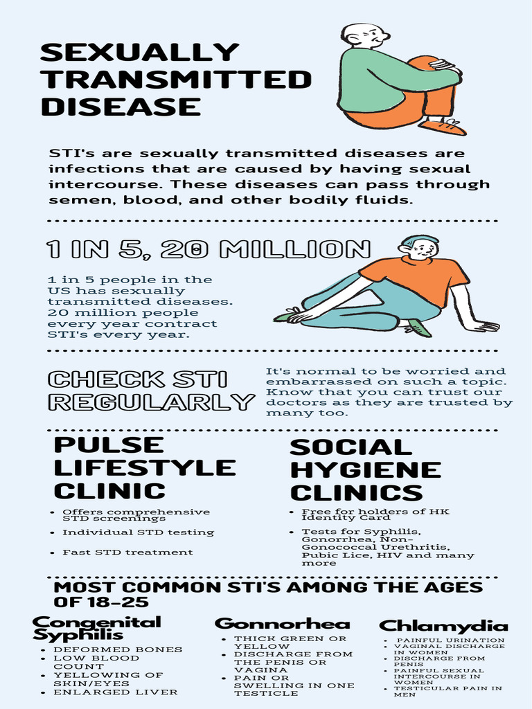 Health Check Infographic | PDF