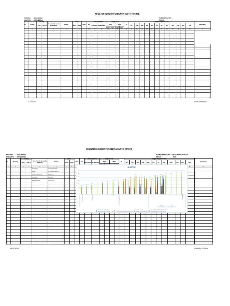 Register Penderita Kusta Tipe MB 2023 | PDF