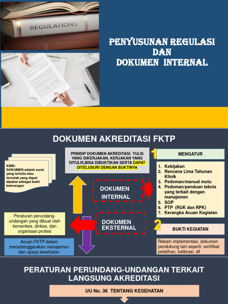 Klinik Regulasi Dan Penyusunan Dokumen | PDF