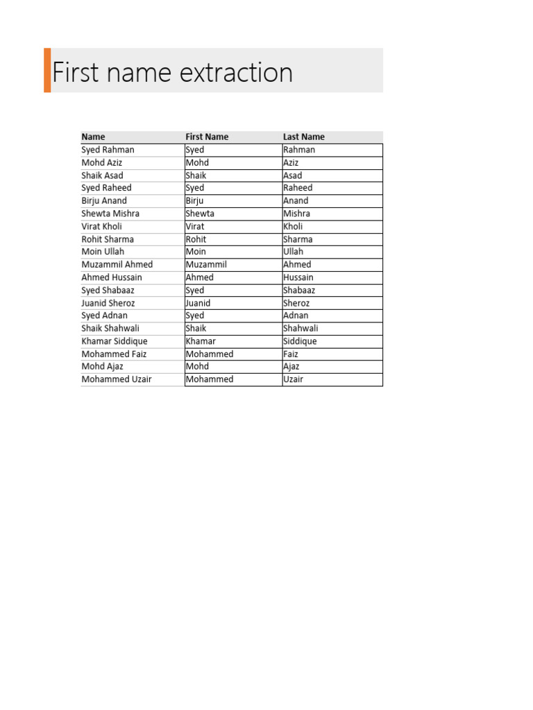 Excel Data Cleaning Pdf Graphic Design Visualization Graphics