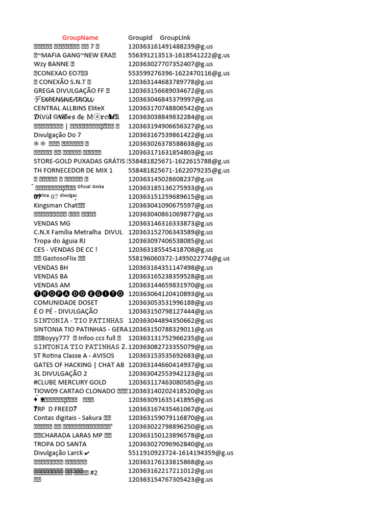 Group List W | PDF