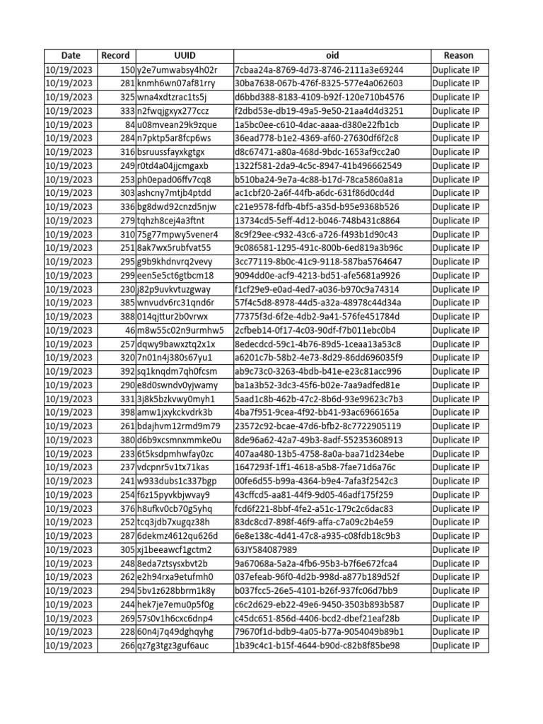 Winston Mint Burst Max Trialist Short Survey - Bad Ids | PDF | Computer Science | Computing