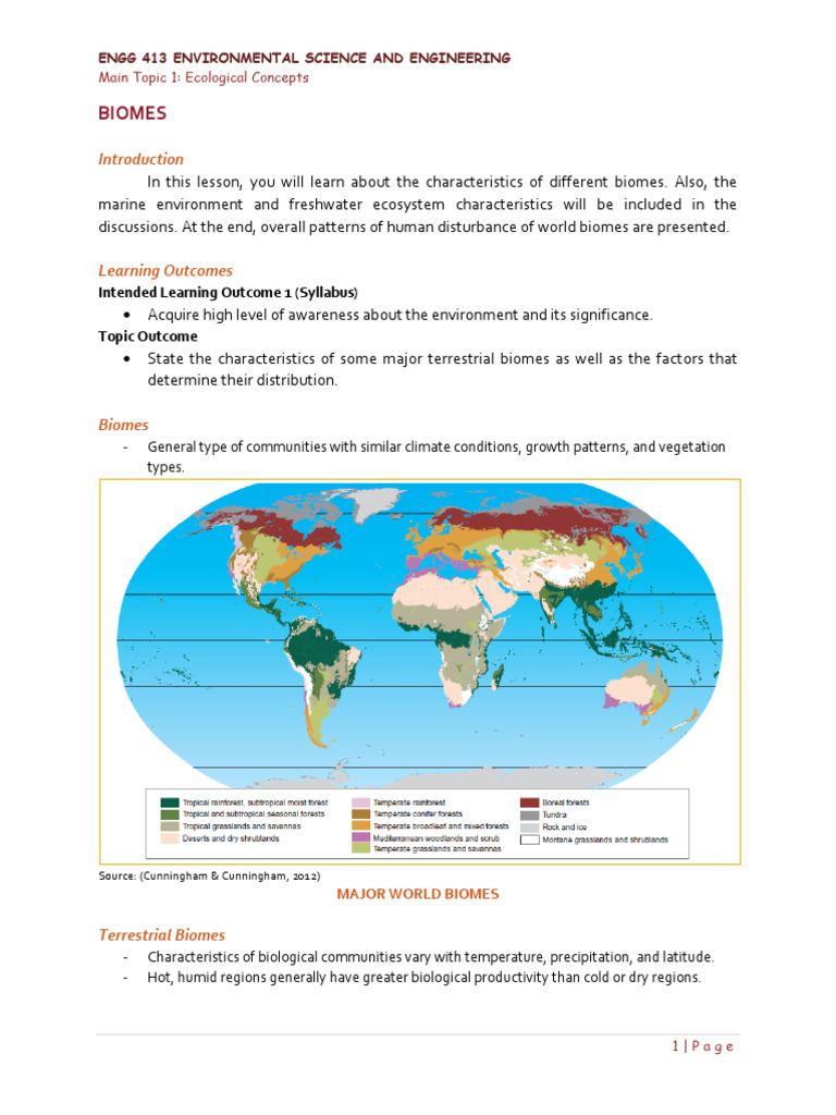 MT1 Biomes | PDF | Forests | Savanna