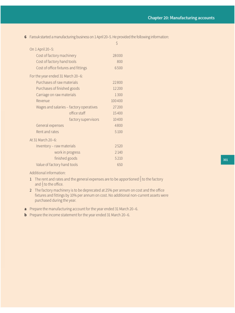 Manufacturing Accounts and Income Statement | PDF