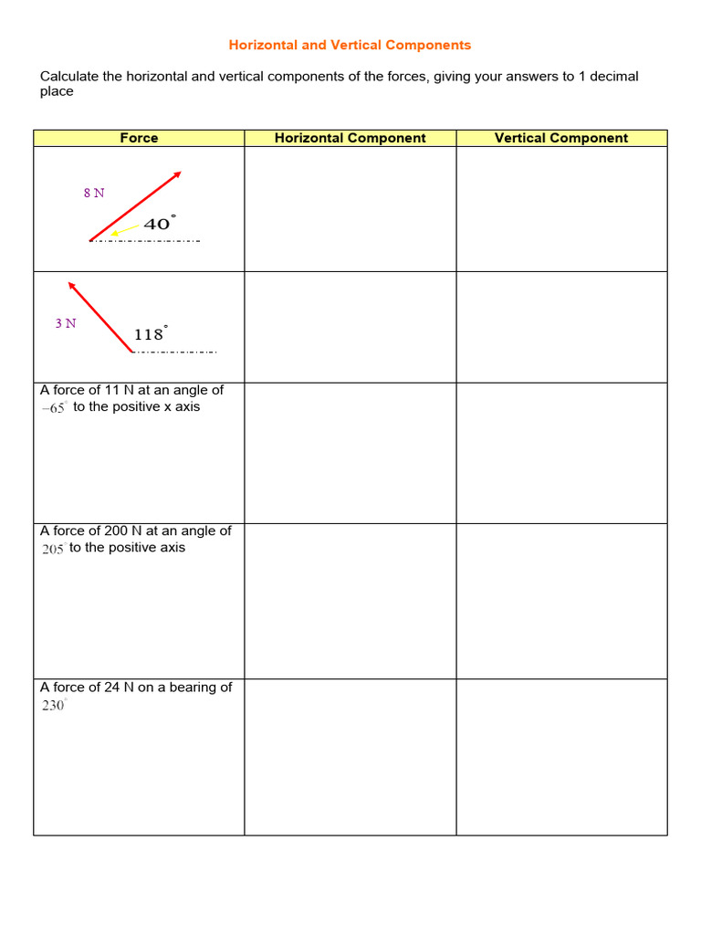 Horizontal and Vertical Components - Worksheet | PDF