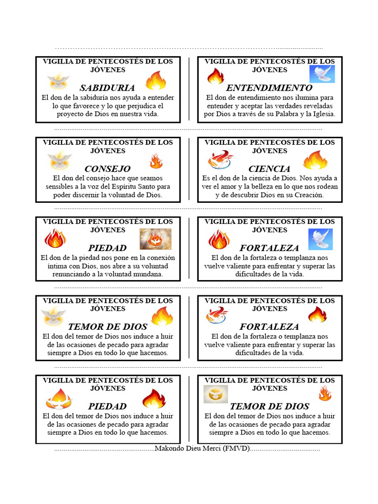 Dones Del Espíritu Santo | PDF | Pentecostés | Concepciones de dios