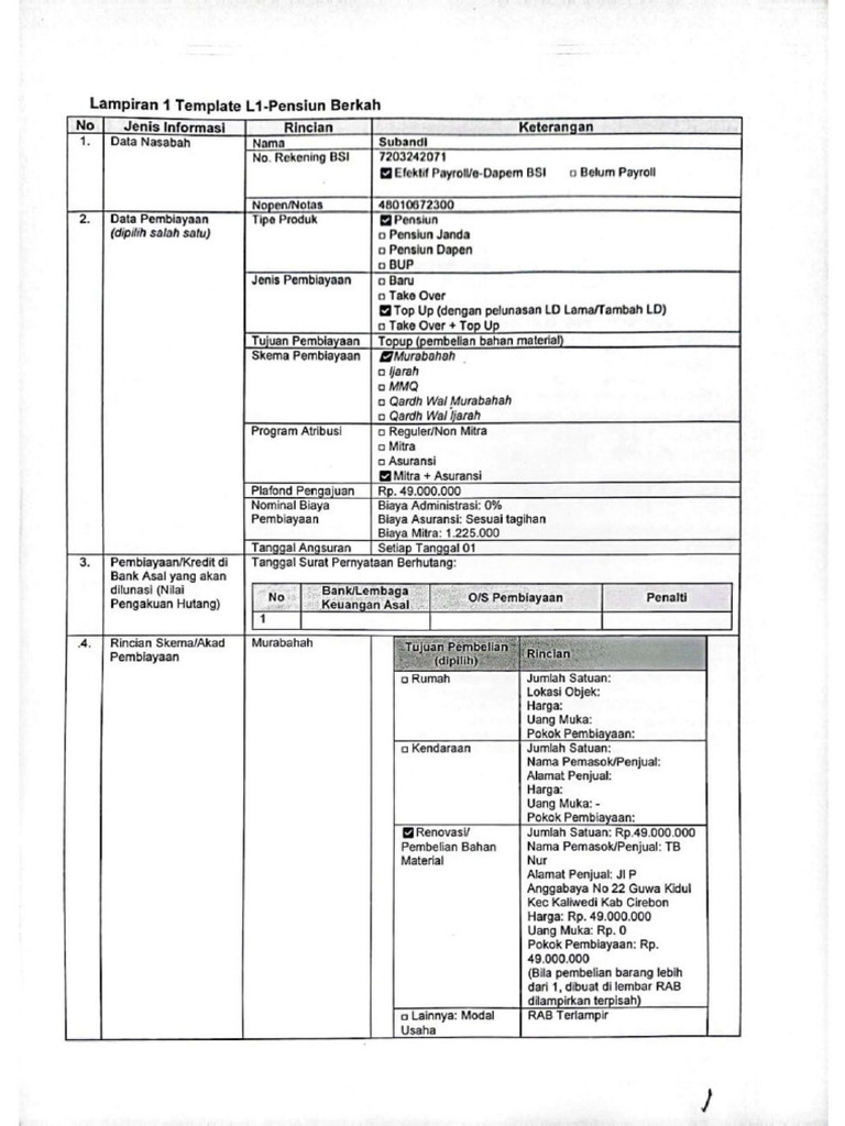 L1, Rab, Spapp Subandi 2 | PDF
