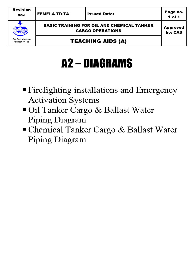 BTOC-Teaching Aids Front Page | PDF