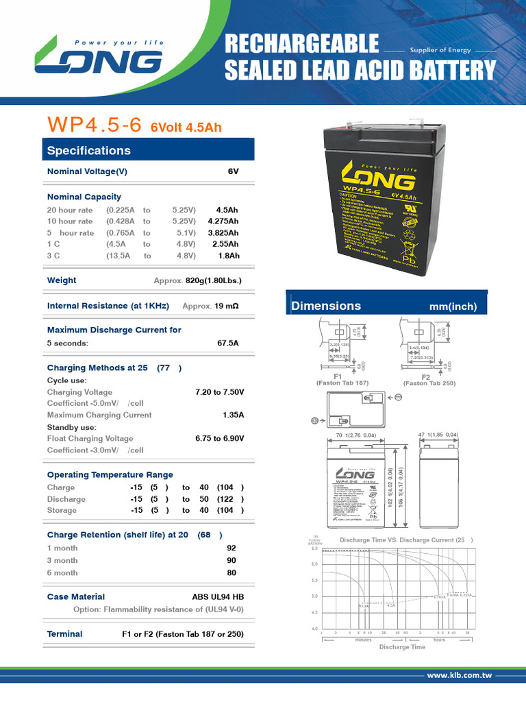 Long wp45 6 wp45 6 | PDF | Quantity | Metrology