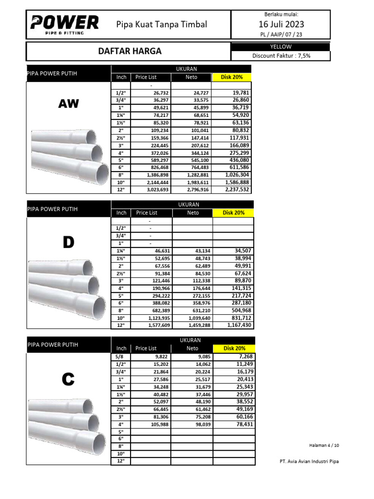 Netto Pipa Power & Quad 16 Disk 20% | PDF