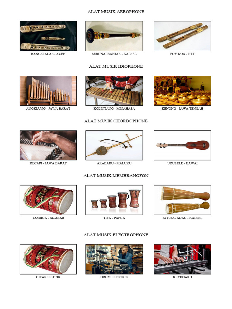 Alat Musik Aerophone, DLL | PDF