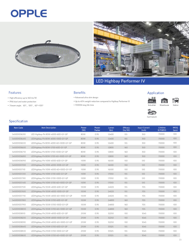 OPPLE LED Highbay Performer IV Compress | PDF | Alternating Current ...