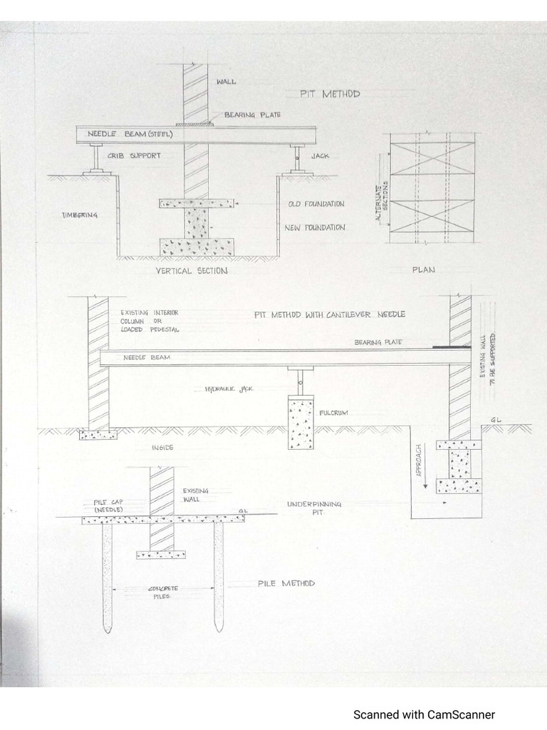 Anushree Raghushe TY Arch BCT Sheet 4 Underpinning | PDF