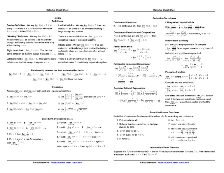 Calculus Cheat Sheet Limits Reduced | PDF