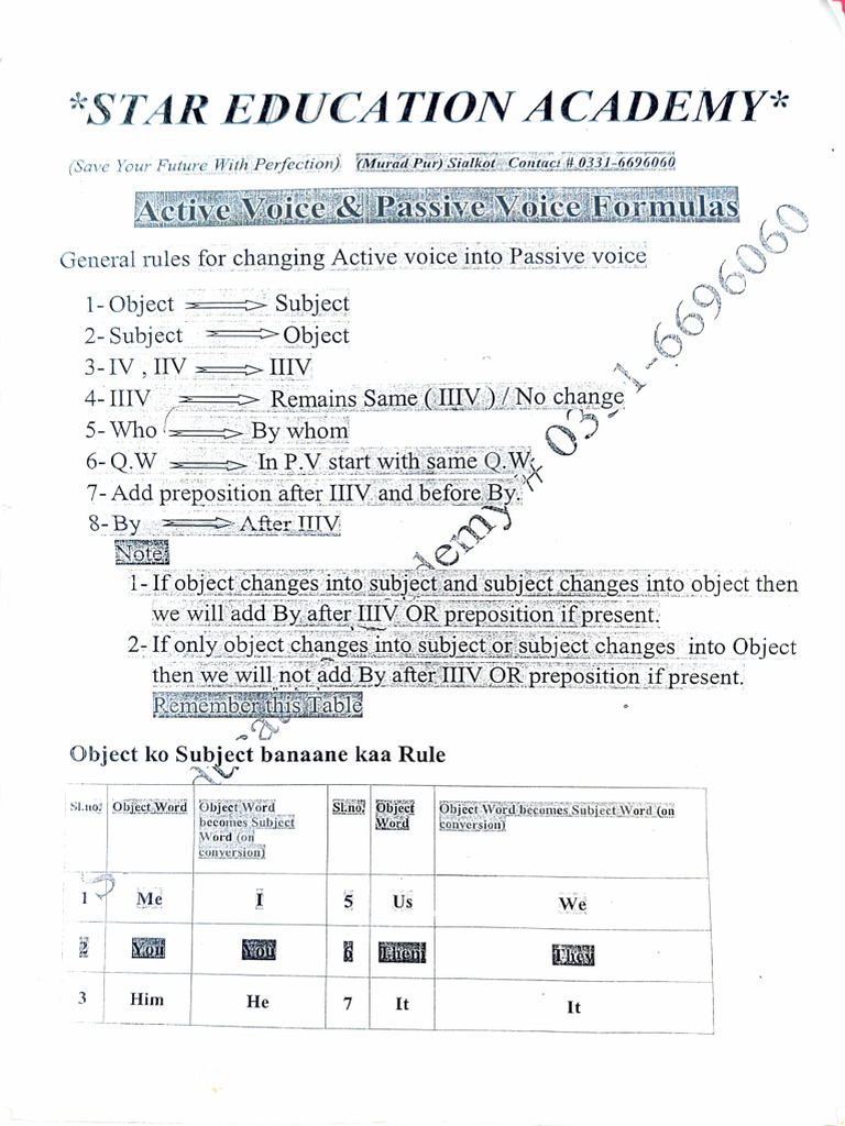 Adobe Scan 18 Sept 2023 | PDF | Subject (Grammar) | Verb