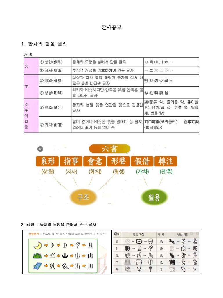 한자공부 Pdf